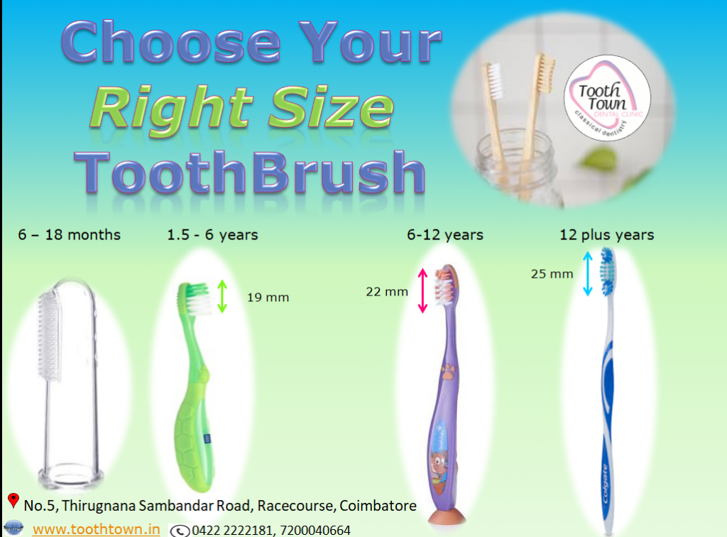 TOOTHBRUSH SELECTION | #1 Dental Clinic in Coimbatore - Tooth Town